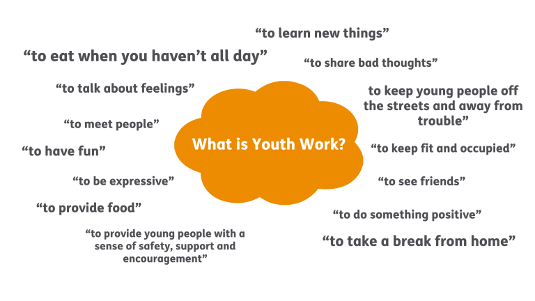 Youth Work and its role in your community - YMCA Brunel Group